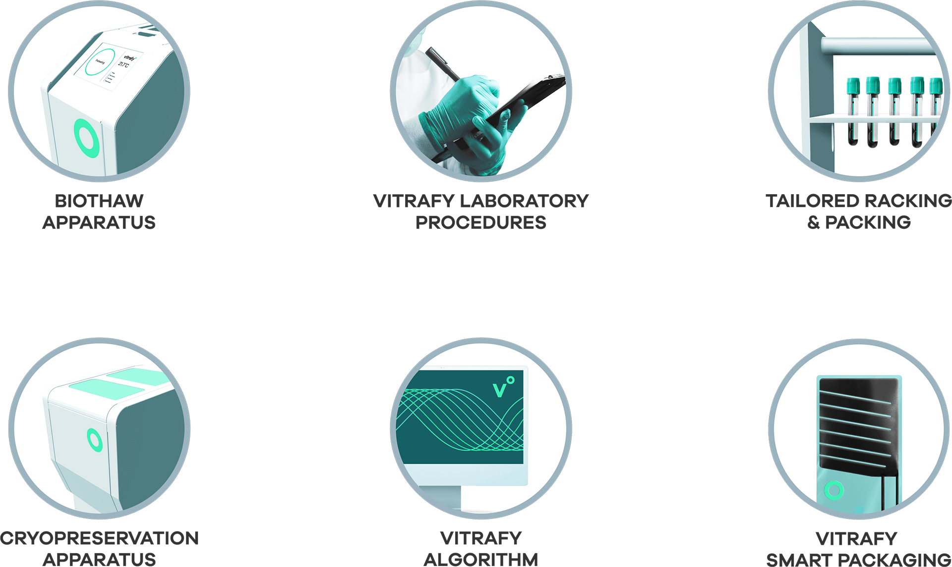 Vitrafy Life Sciences - Cryopreservation & Bio-Technology