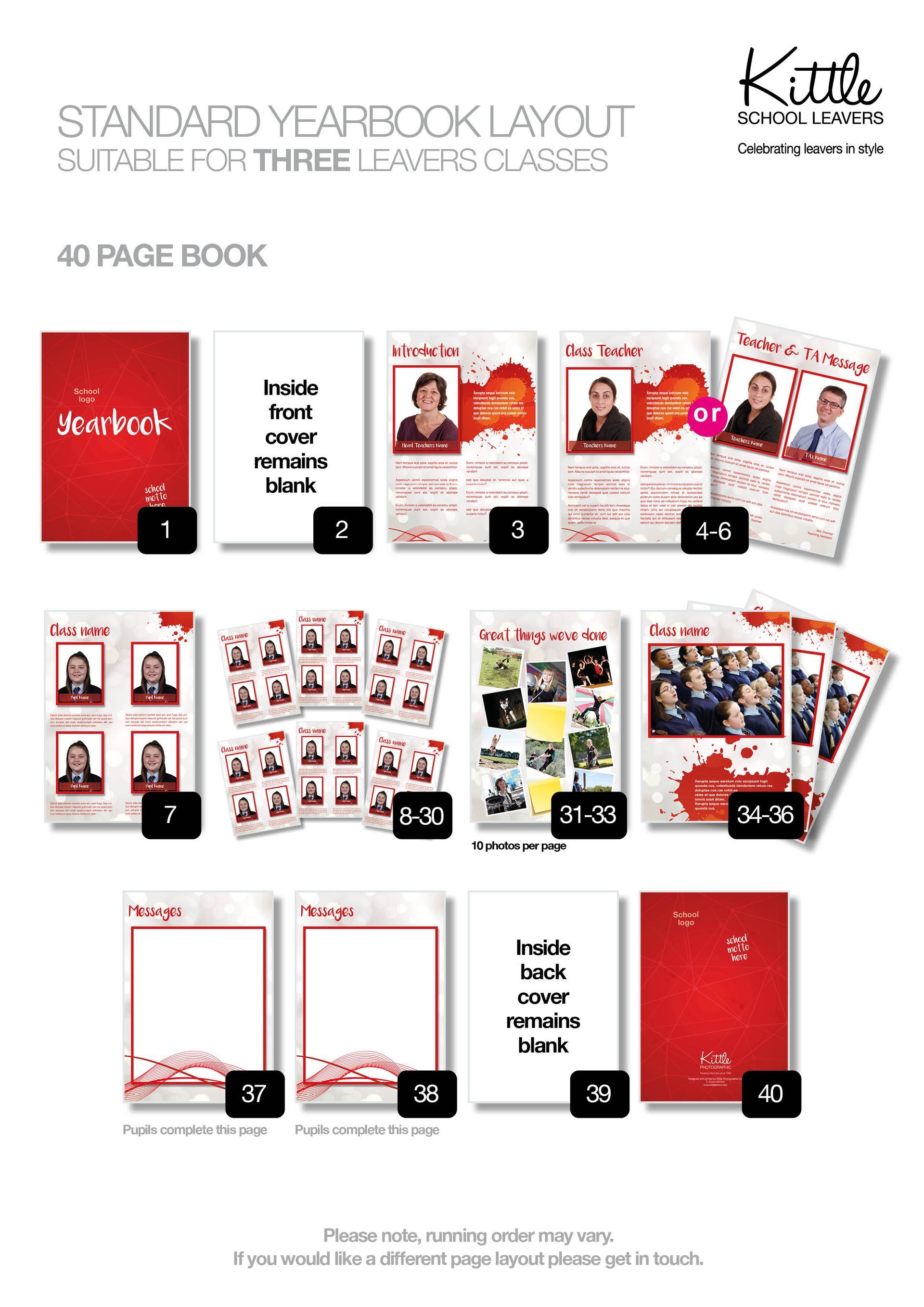 Kittle Leavers - Celebrate your school leavers in style with our ...