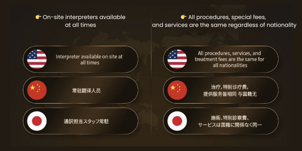 How currency exchange rates affect your medical tourism budget