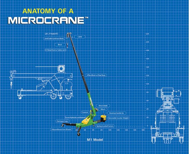 Crane Hook Anatomy Parts Of An Overhead Crane | Konecranes