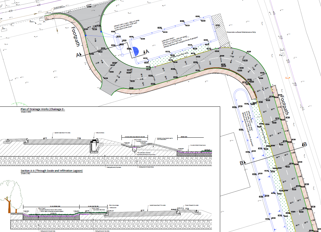 Drainage design in Peterborough