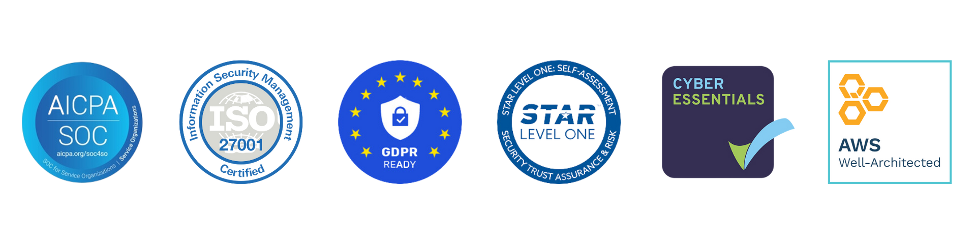 US Medical Technology Company: Success Story - AppLearn