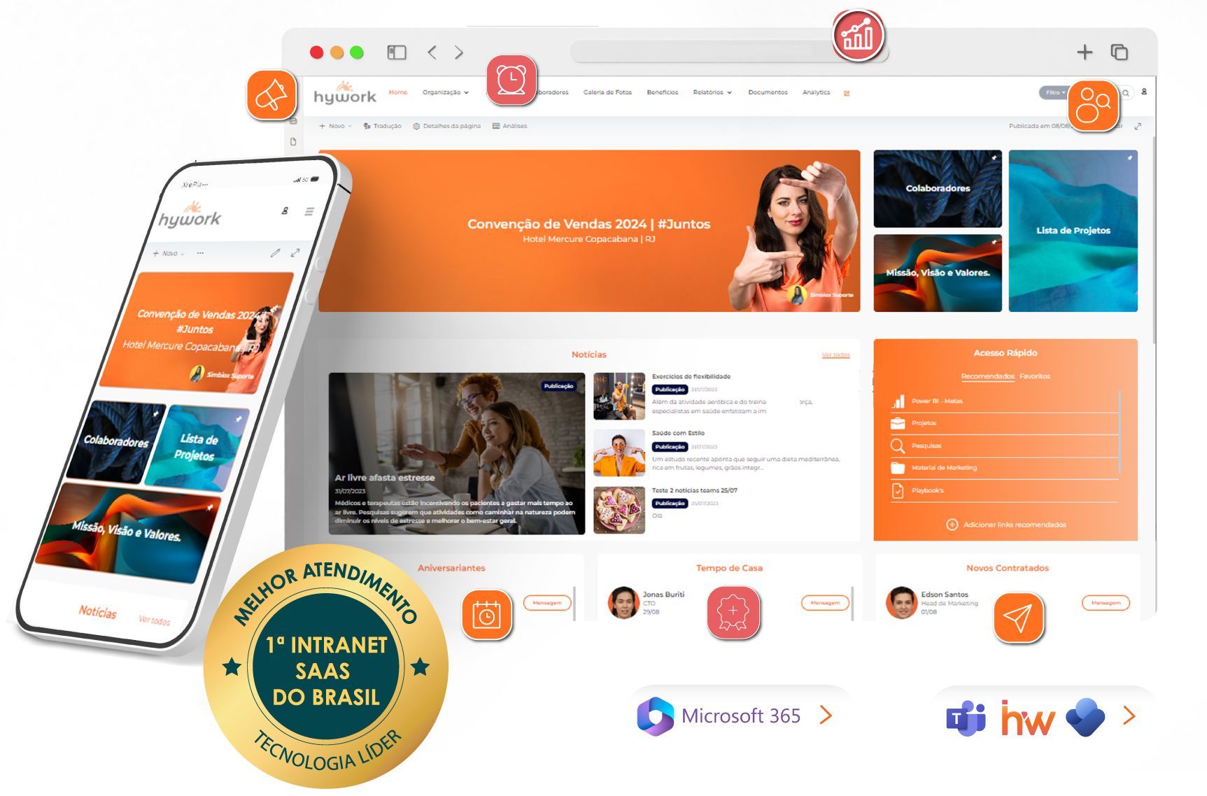 Plataforma de RH para Comunicação Interna HyWork (Intranet Fast agora ...