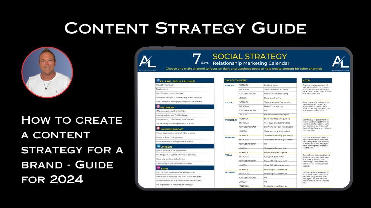 How to create a content strategy for a brand - Guide for 2024
