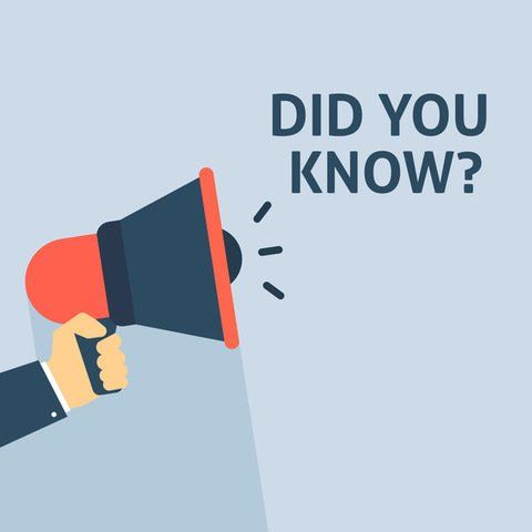 Did You Know Graphic