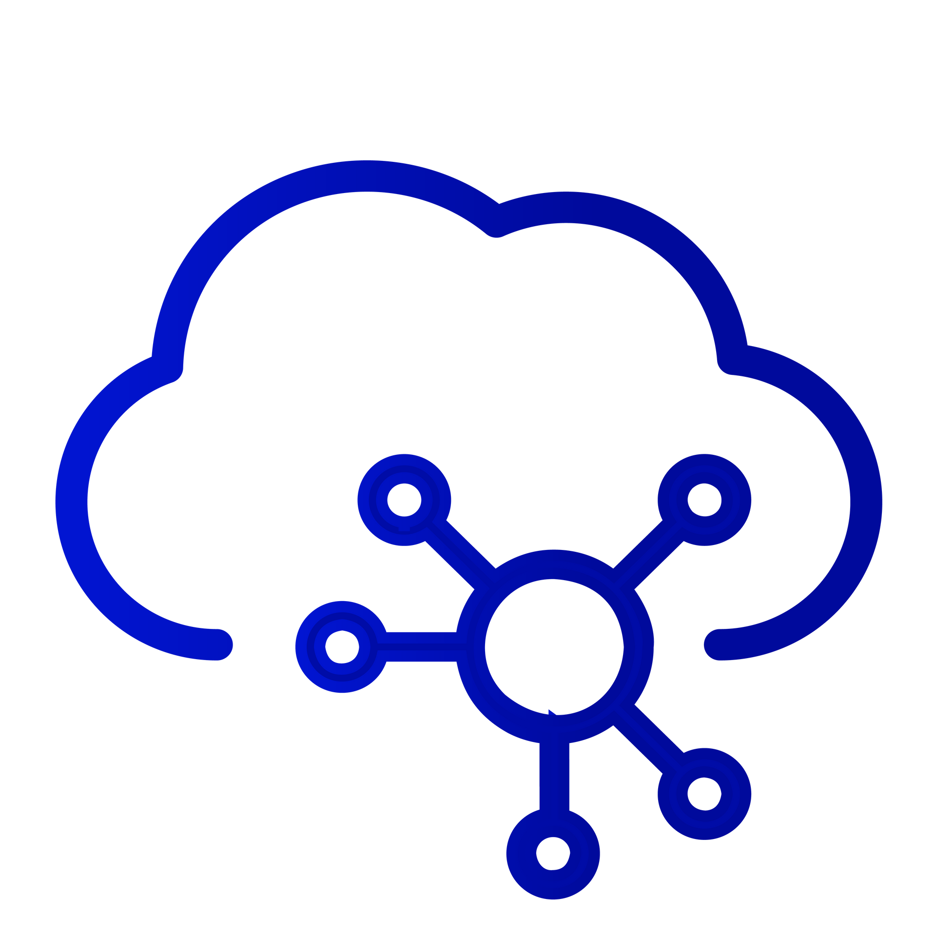 Adveccio - Global software company specialized in IFS Cloud & Acumatica ...