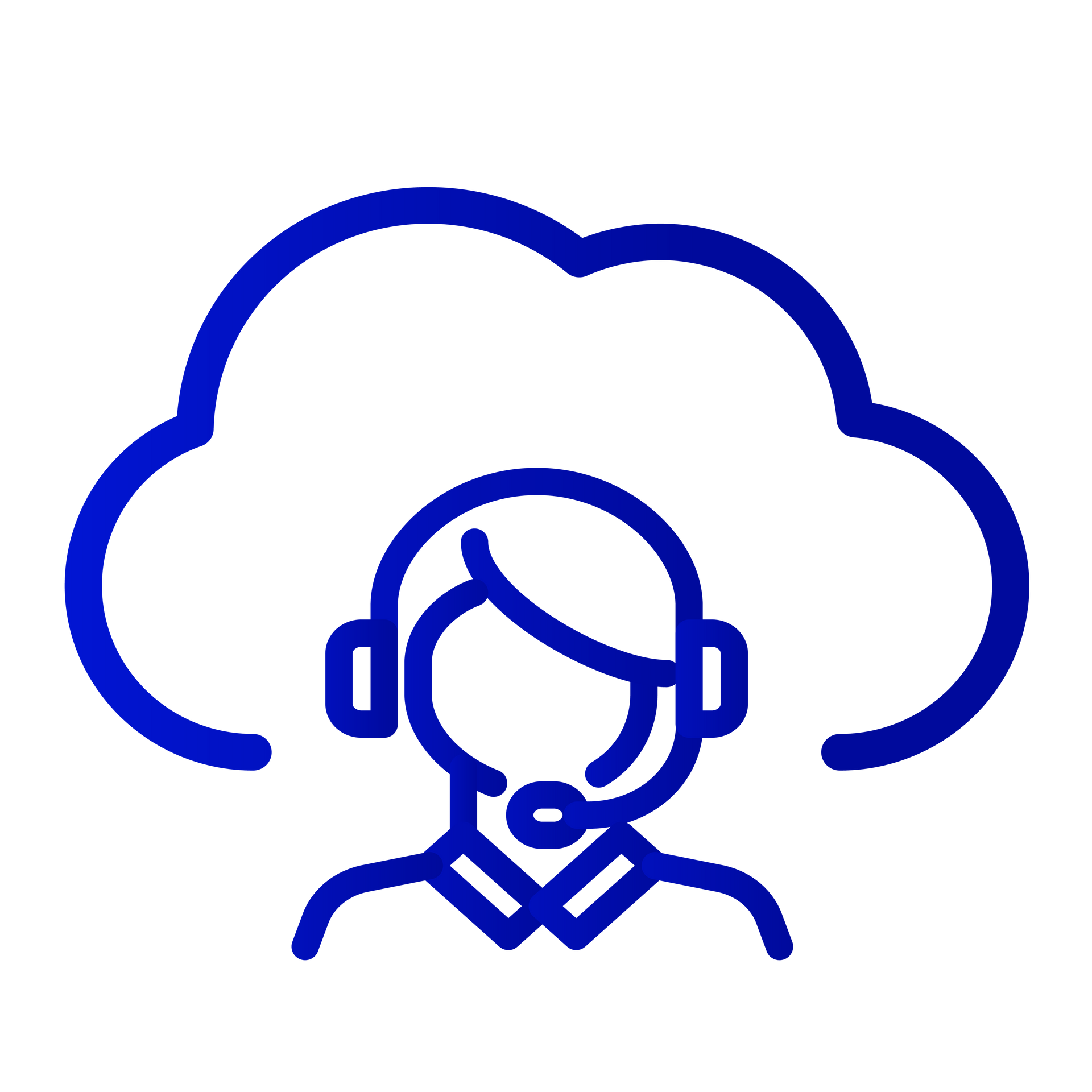 Adveccio - Global software company specialized in IFS Cloud & Acumatica ...