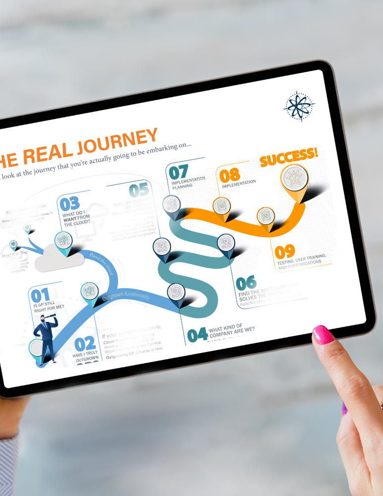 Navigating Microsoft Dynamics GP Upgrades: A Complete Guide