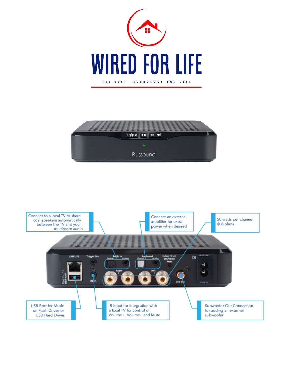 Wired for Life Systems, LLC | Home Security Systems | Russellville, KY