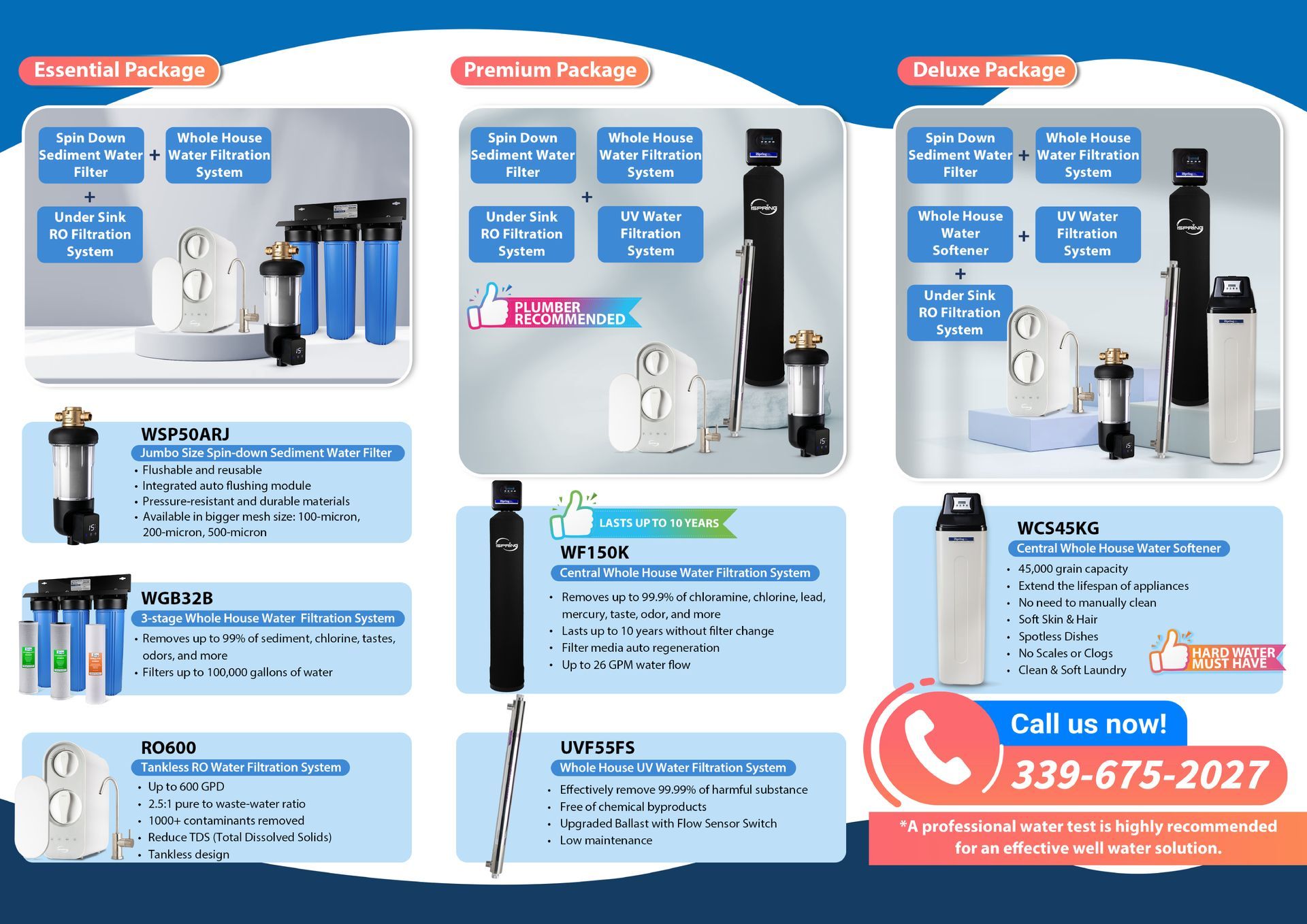 Quincy's Top Water Filtration Systems Company - Project Clean Water