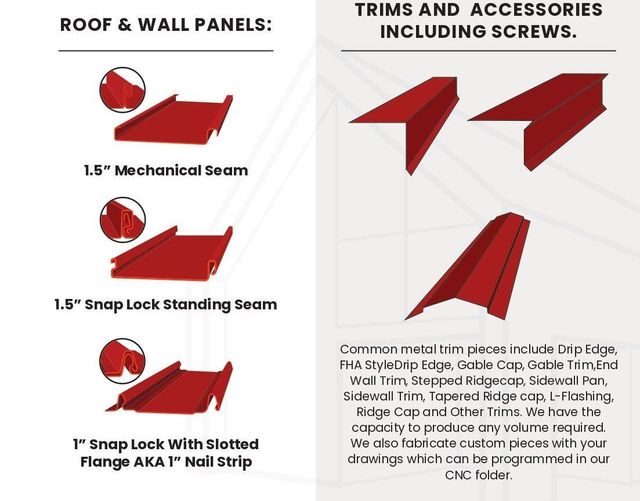 Metal Roofing Trim Parts Metal Roof Trim And Accessories Central