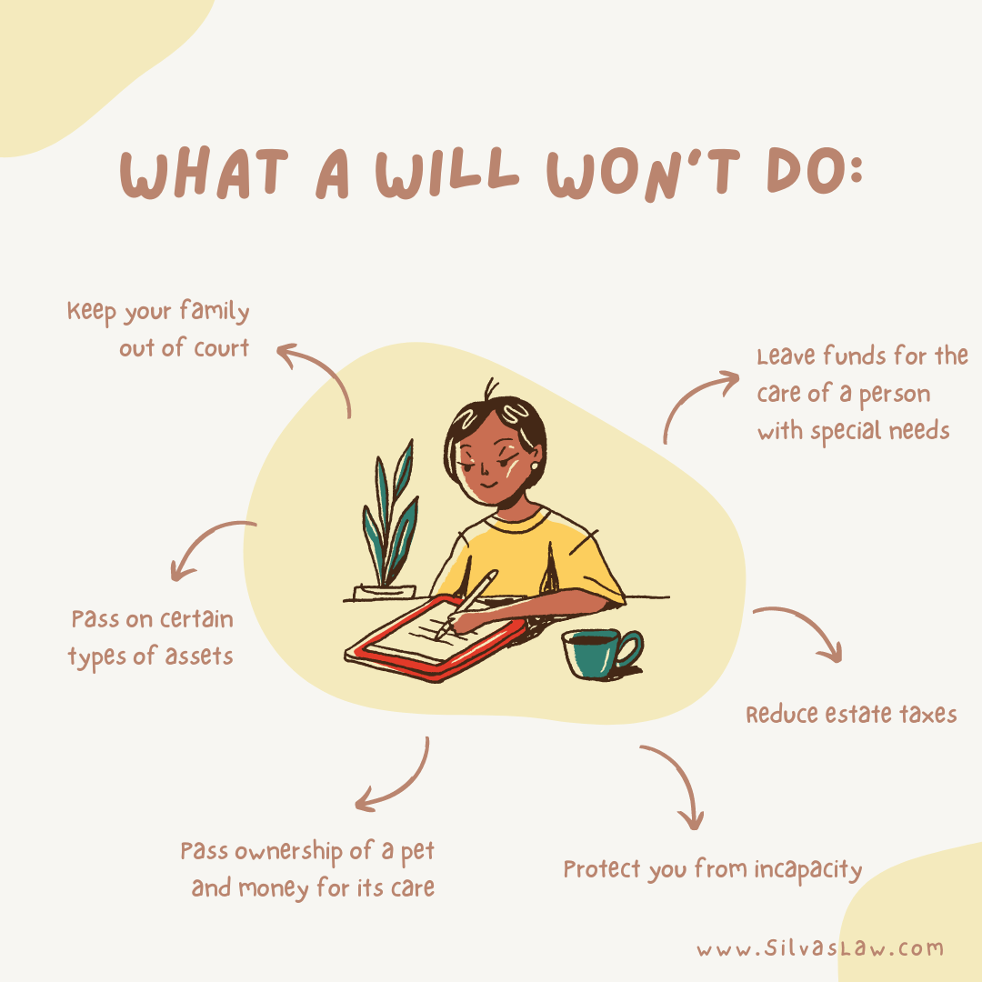 What Your Last Will & Testament Will (And Will Not) Do—Part 2