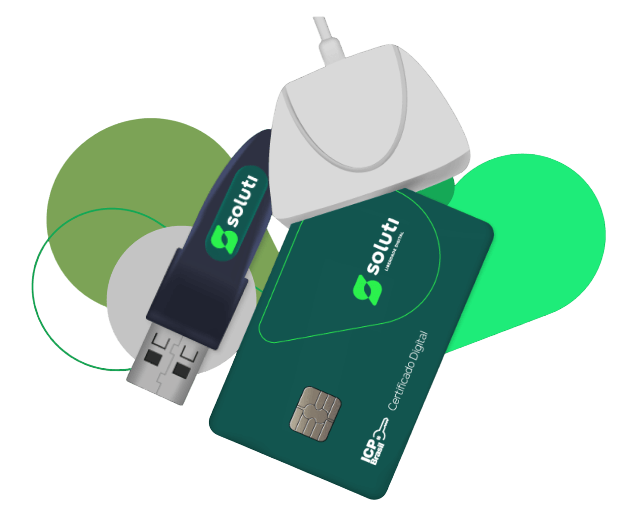 SOLUTI Certificado Digital | Emitir Certificado