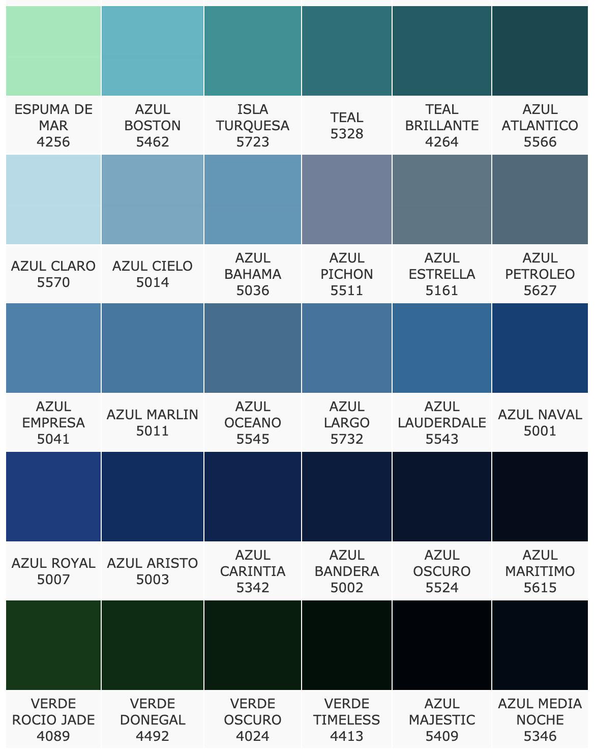 Colores náuticos | Catálogo de colores marinos Nervión