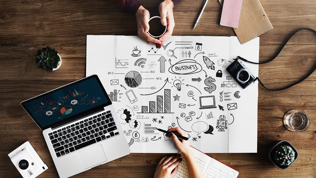 Aumentar A Produtividade No Trabalho SMART CAFÉ | Como Aumentar A