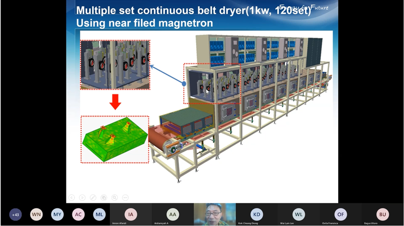 Dry Mixing dan Solid Transfer Solusi untuk Aplikasi Makanan dan Industri