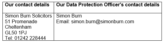 Privacy Policy - Simon Burn Solicitors