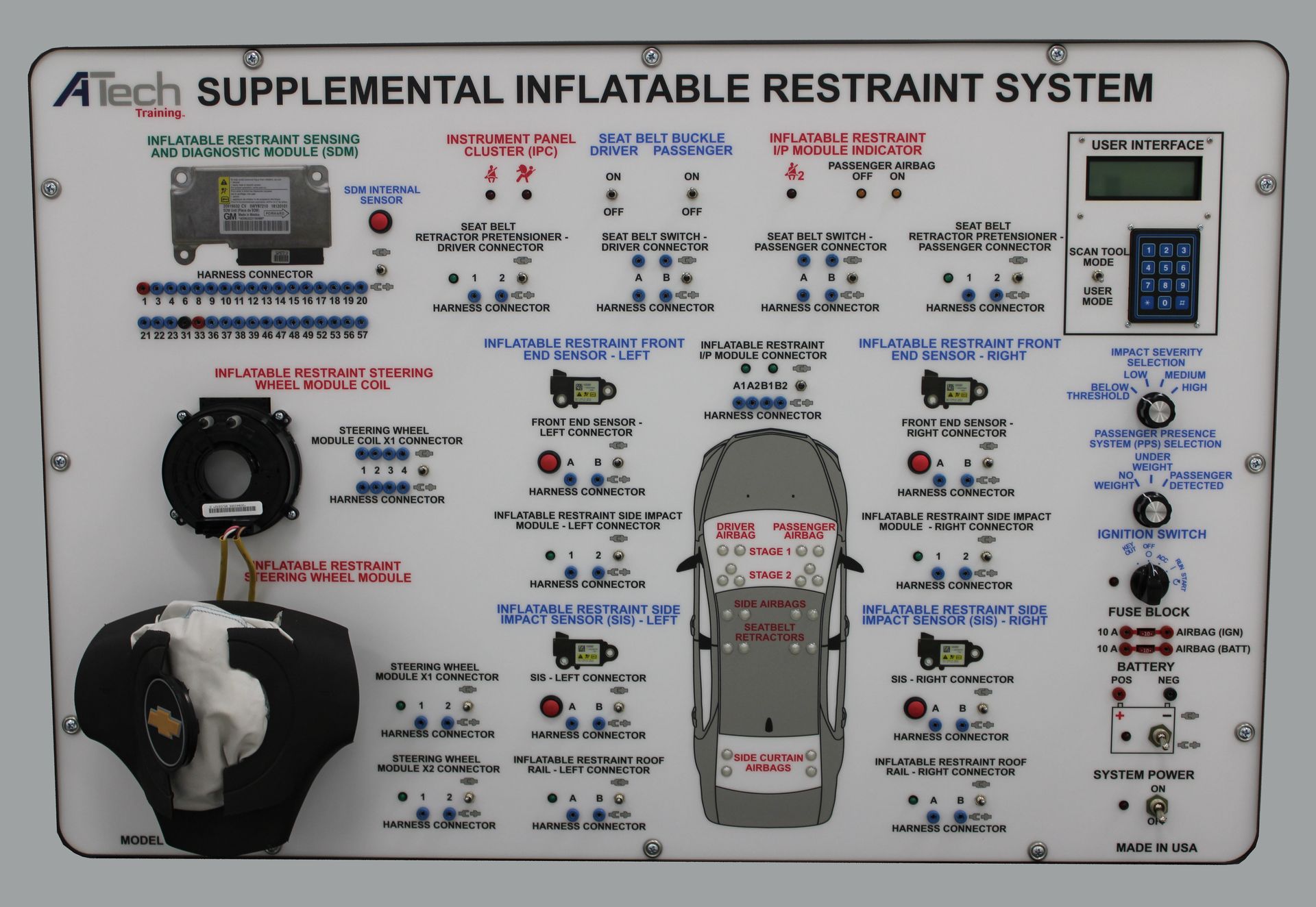 Supplemental Inflatable Restraint System | ATech Training, Inc.