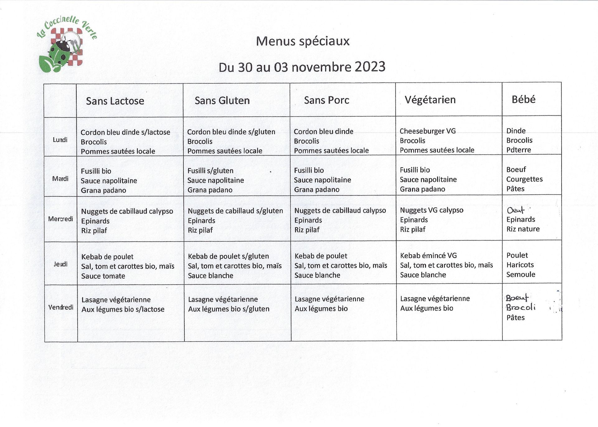 Les P'tits Bonheurs Garderie Pully | Menu de la semaine
