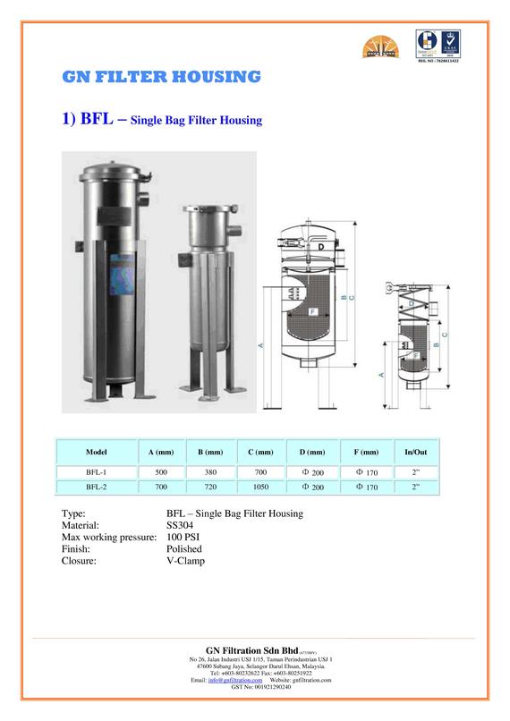 GN Filtration Product