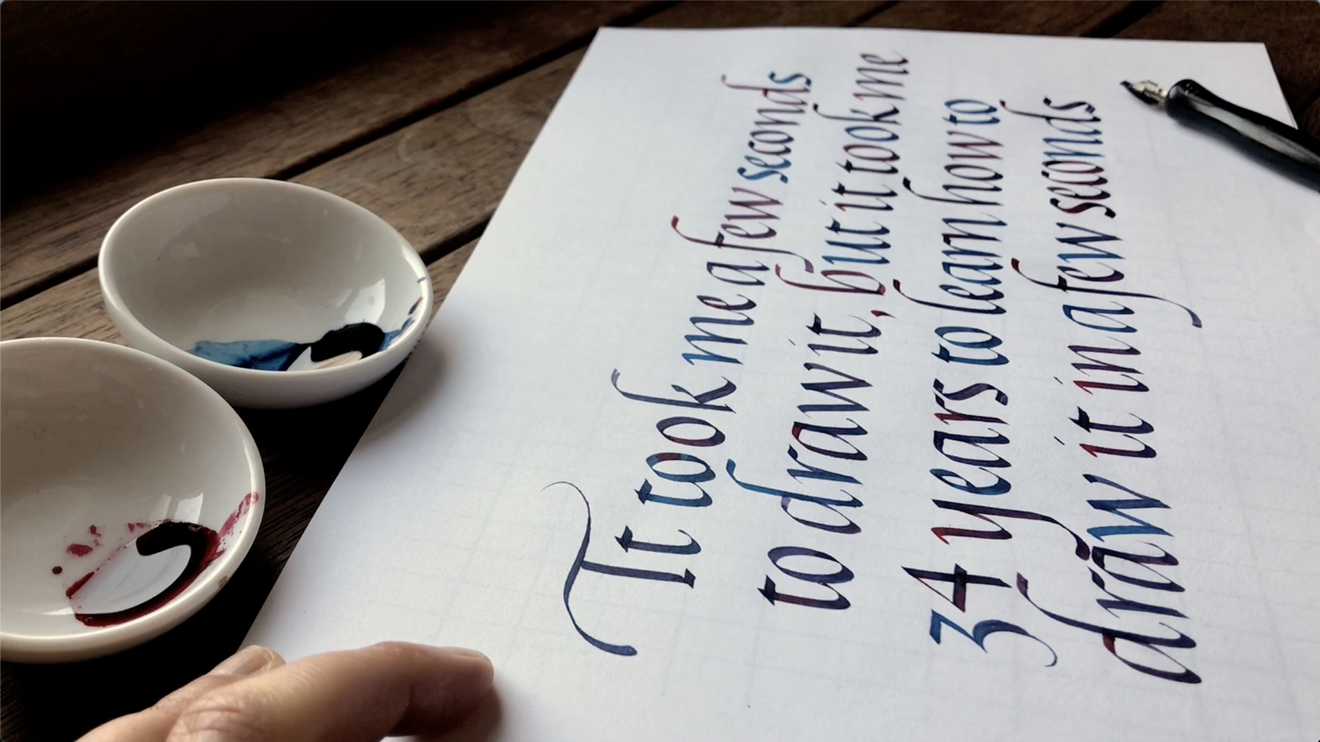 How to Learn Calligraphy | Learning Calligraphy Basics Beginner Guide