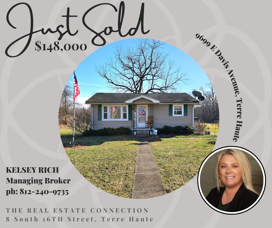 The Real Estate Connection. Real Estate. Company. Agent