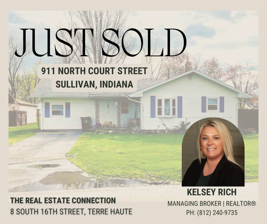 The Real Estate Connection. Real Estate. Company. Agent