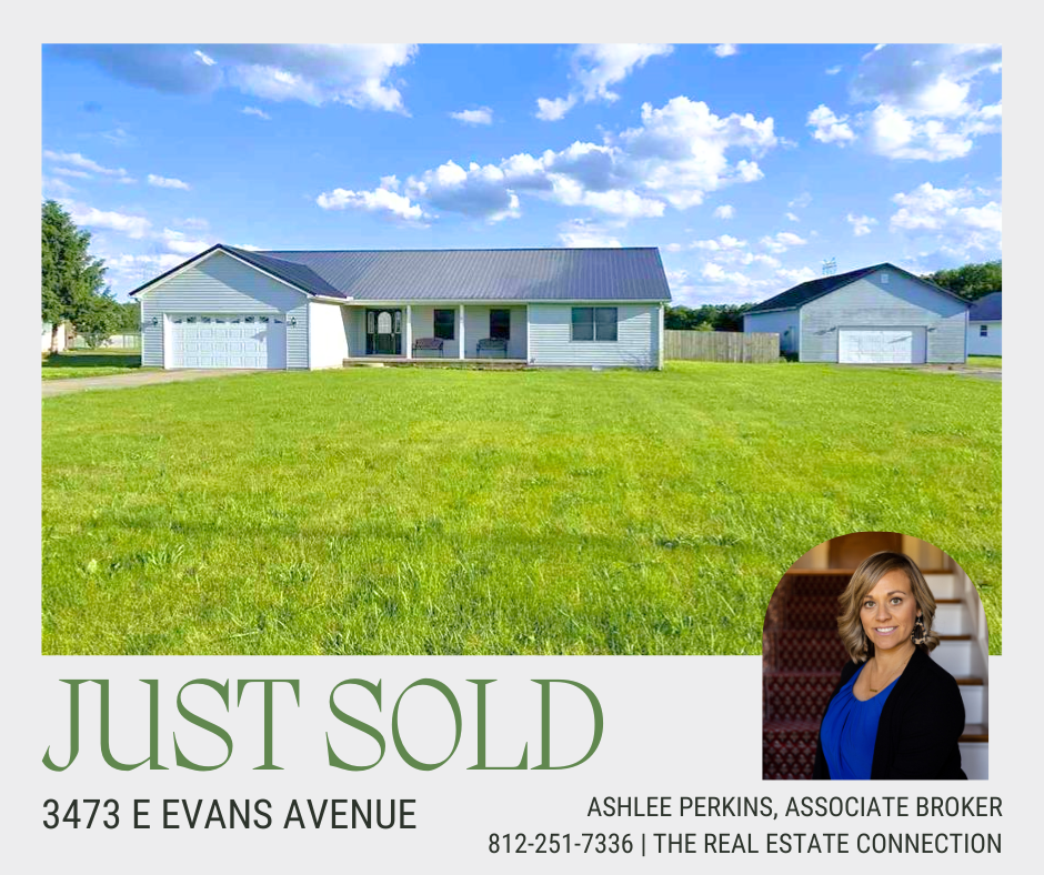 The Real Estate Connection. Real Estate. Company. Agent