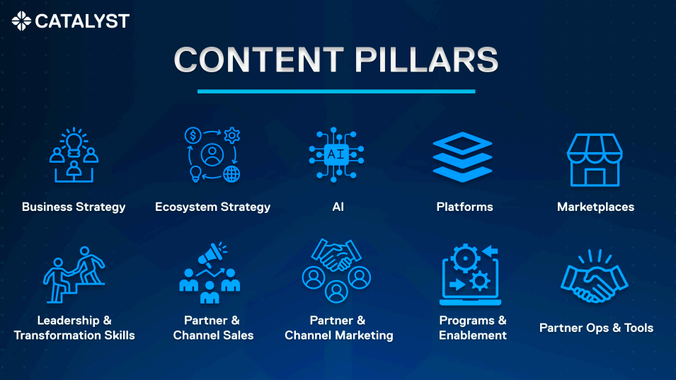 Catalyst Europe 2025 | Building Modern Businesses Through Partnerships