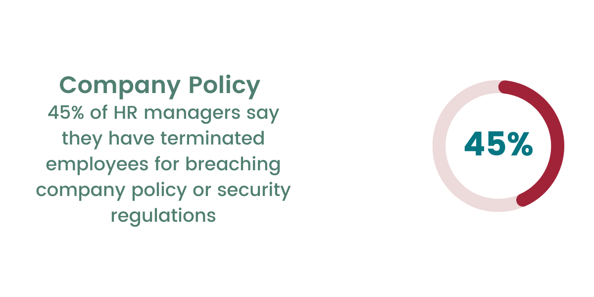 Background Screening Services - VeriCorp