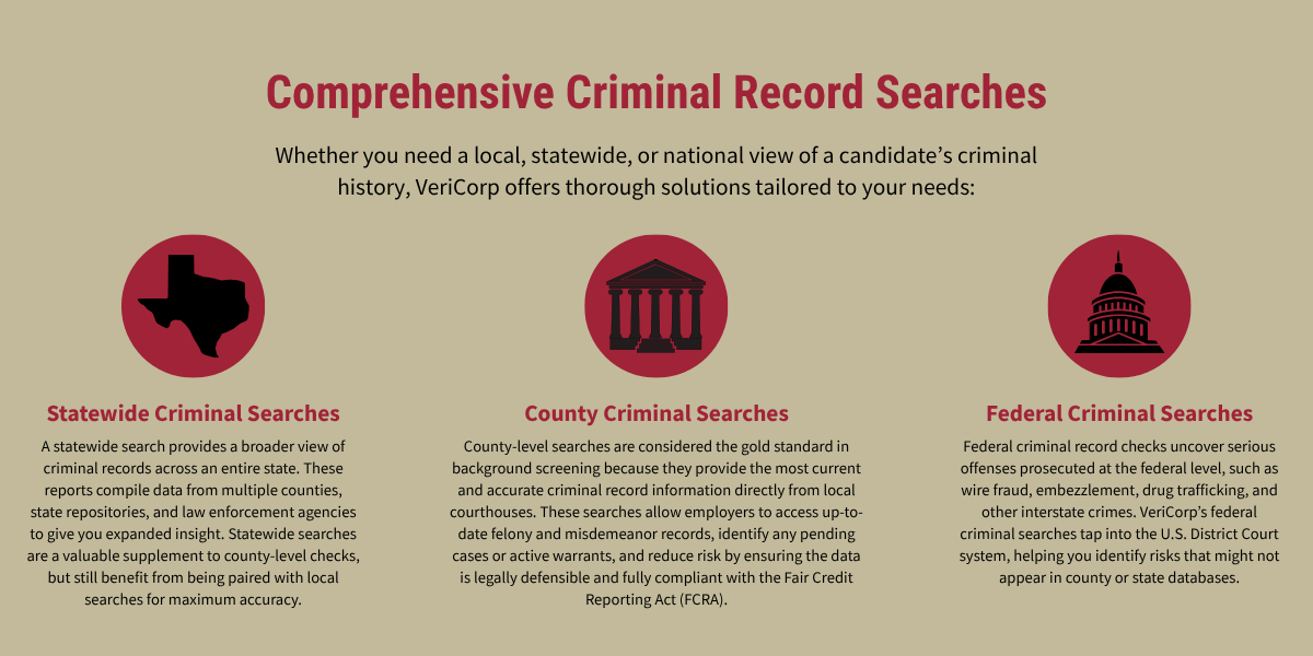 Criminal Background Checks