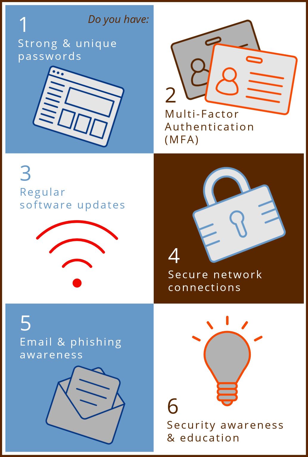 Safeguarding your digital fortitude from cyber hacking