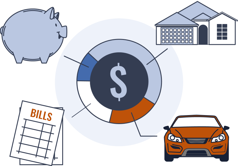 The Kaizen Group | Budgets & Forecasting | Planning