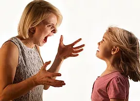 Dysfunctional Parent Modes - Schema Mode Therapy