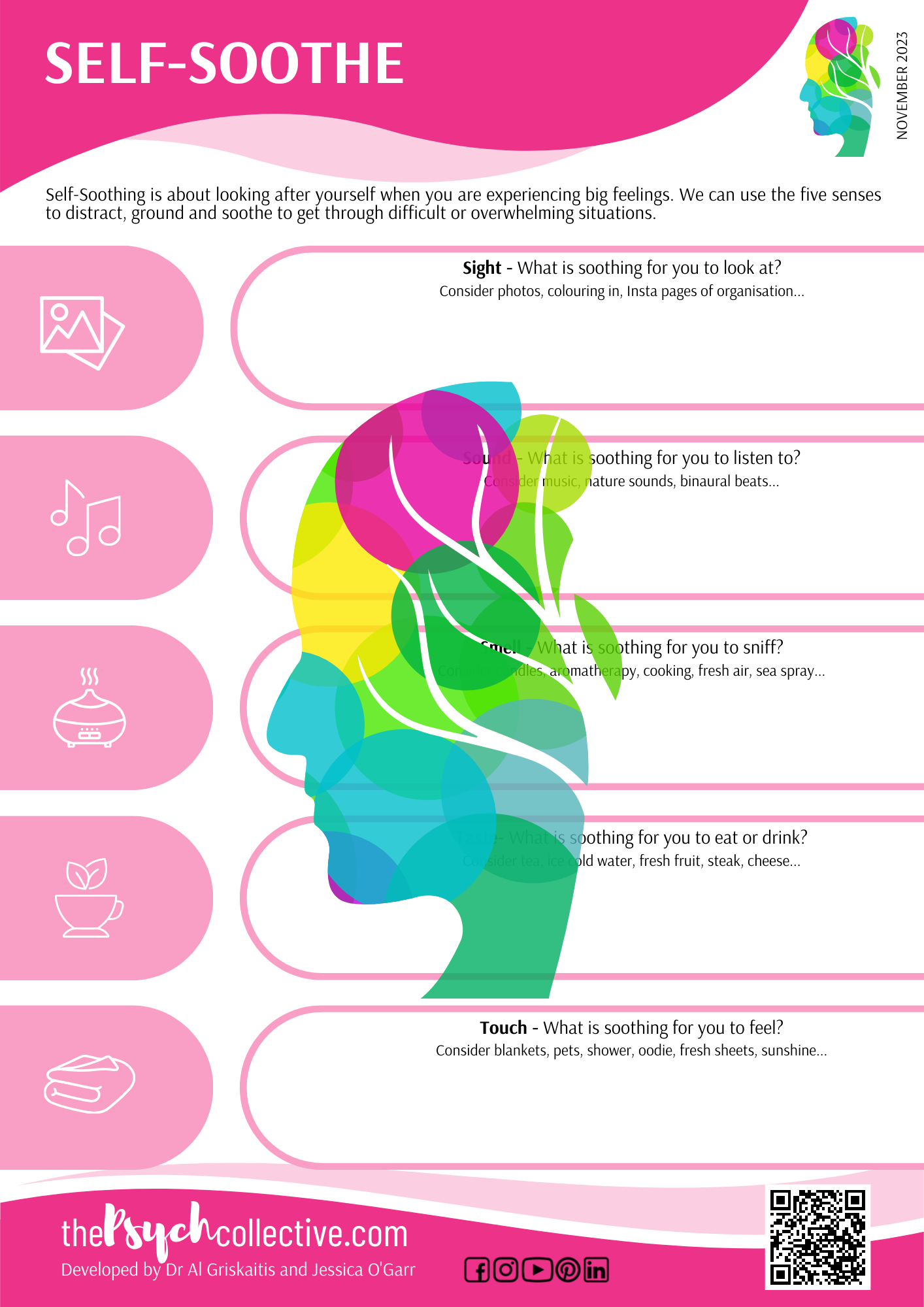 The Threat Drive Soothe Systems - Must-Know Facts