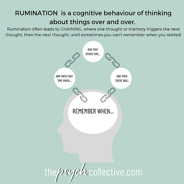 Rumination: Why Your Mind Won't Stop Replaying Things