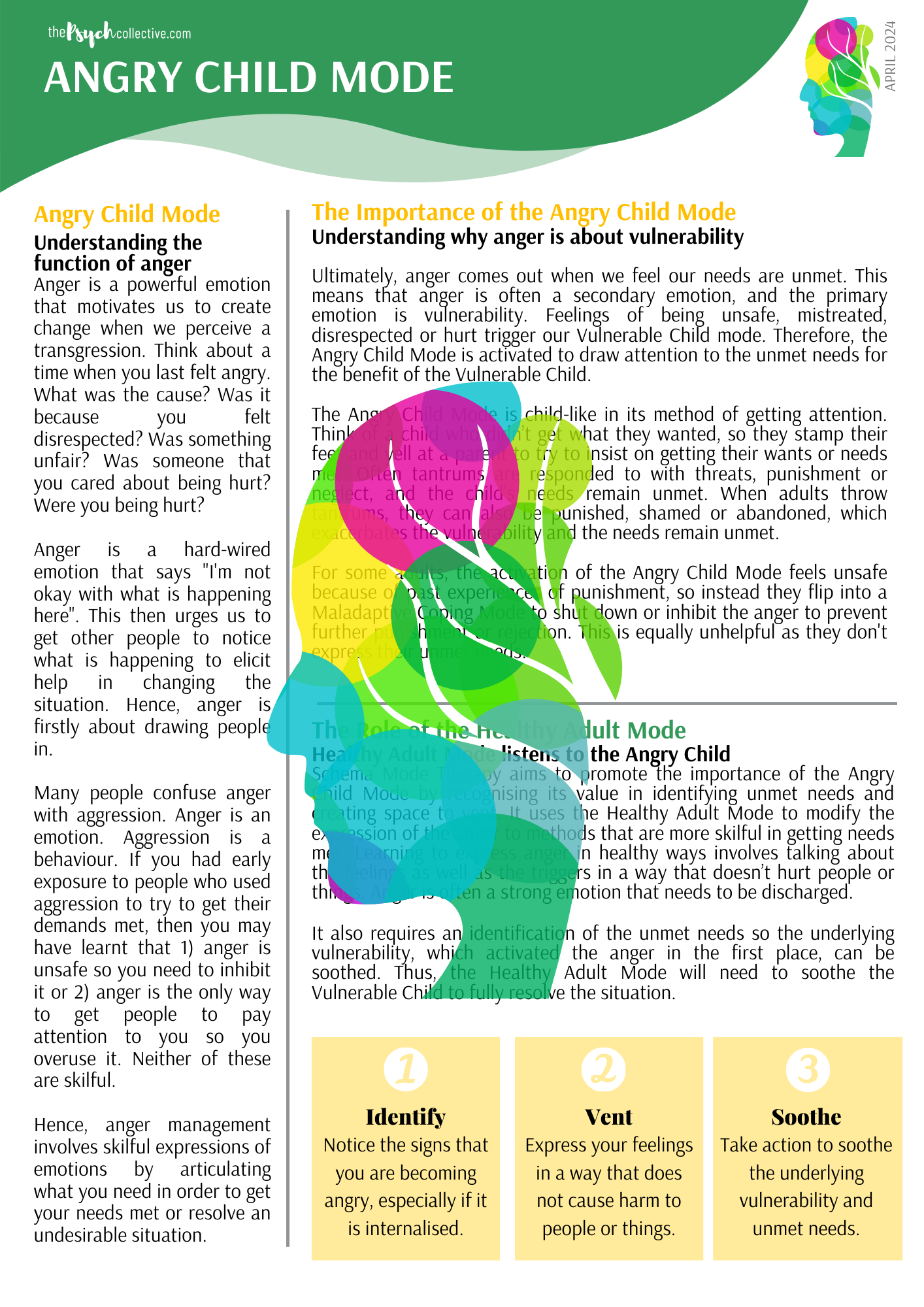 Free Schema Therapy Resources | The Psych Collective