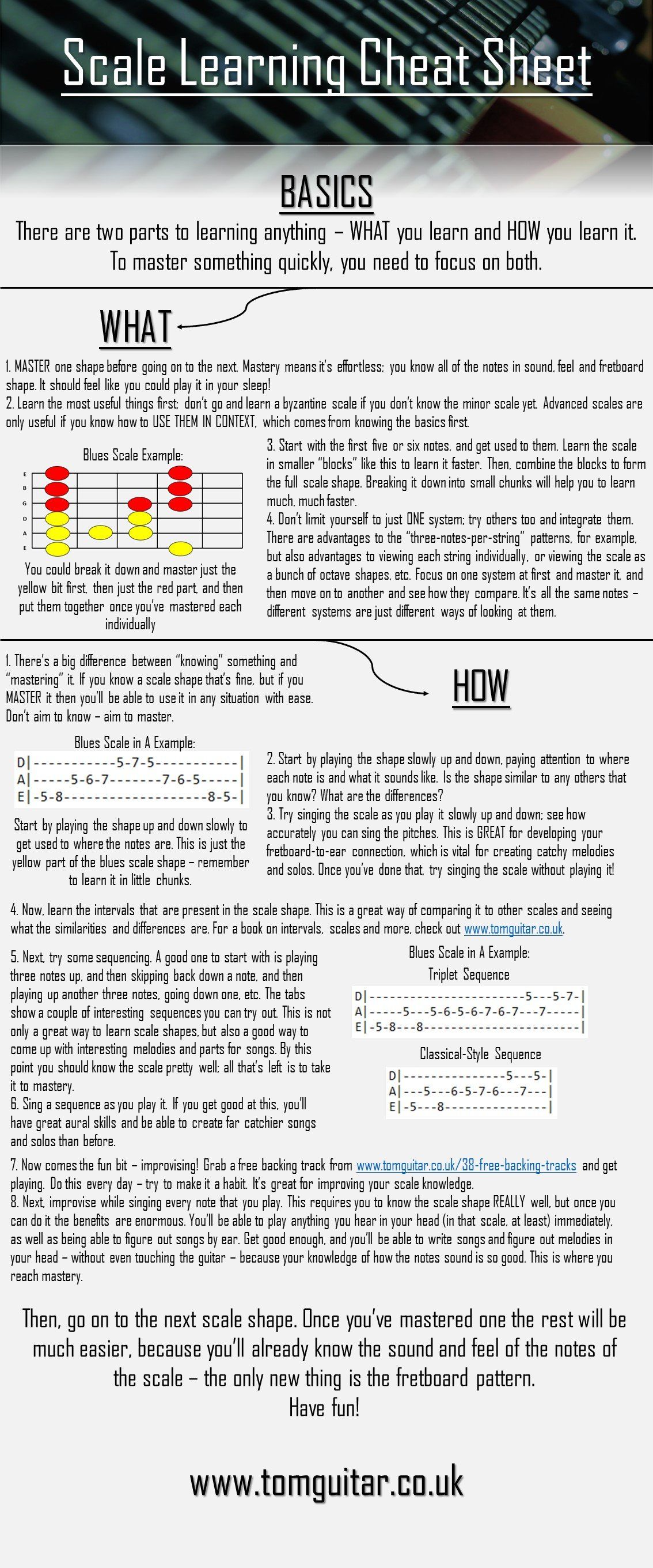 Scale Cheat Sheet: Turbo-Charge Your Progress With Our Scale Learning Guide