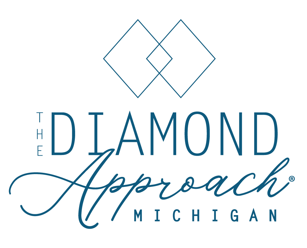Events | Diamond Approach® Michigan