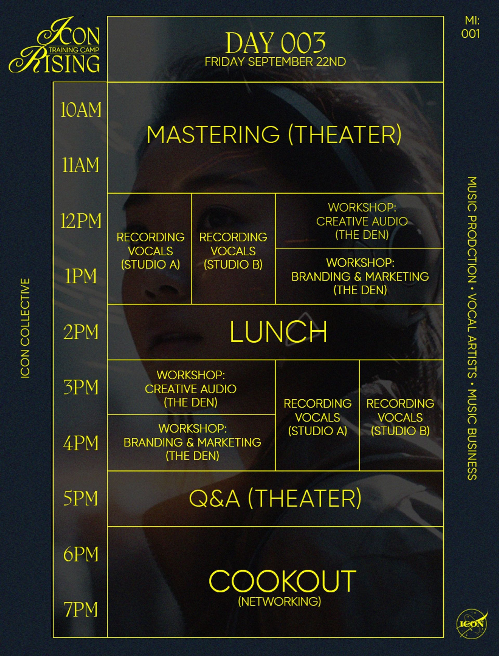 ICON Collective Music Production School: LA & Online