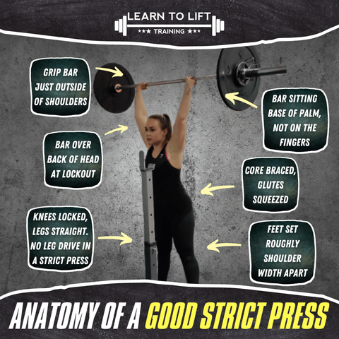 The Anatomy Of A Good Strict Overhead Press