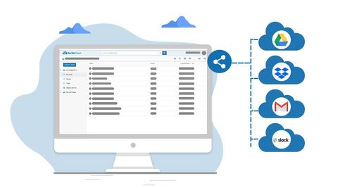 Cloud Storage Encryption for File Protection - GarbleCloud