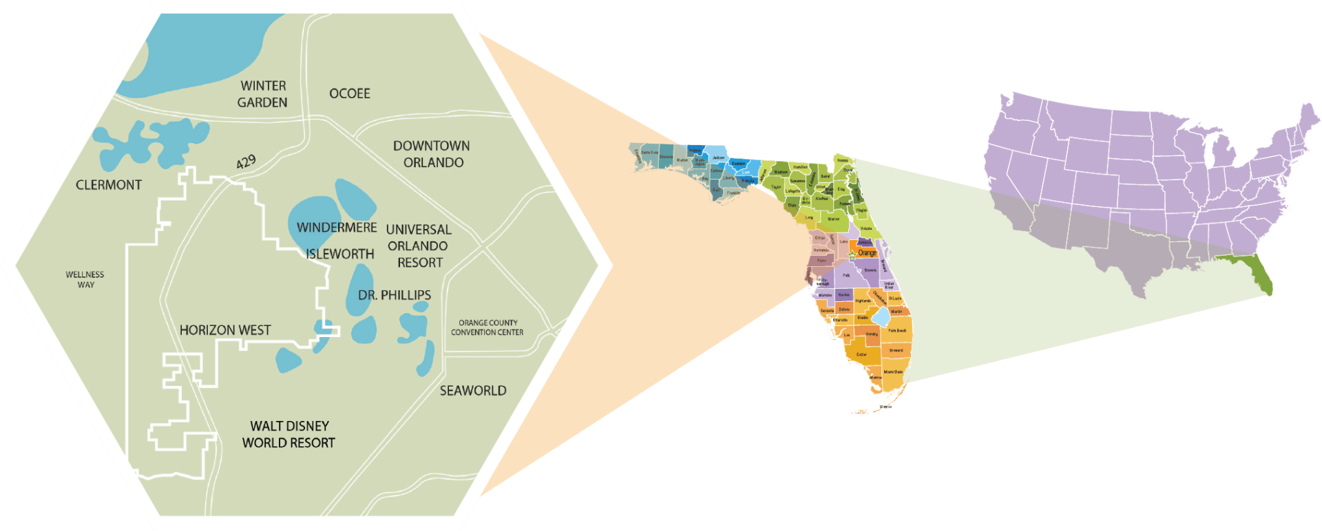 Villages of Horizon West