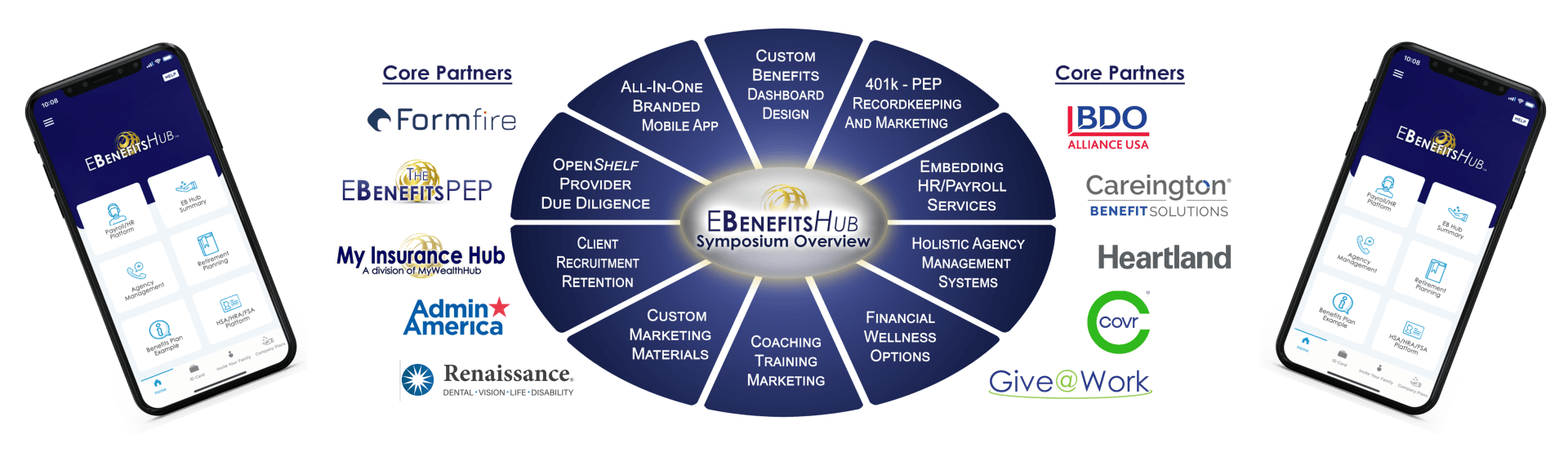 EBenefits Hub - Empowering BenefitsPros On Their Terms