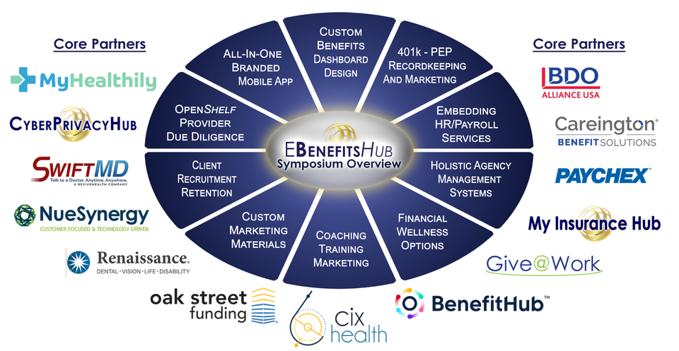 EBenefits Hub - Empowering BenefitsPros On Their Terms