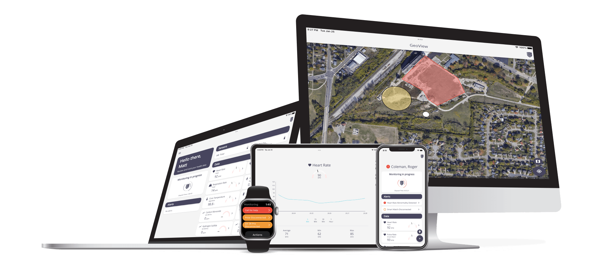 Physical Performance - Smart Sensing & Monitoring | SafeGuard