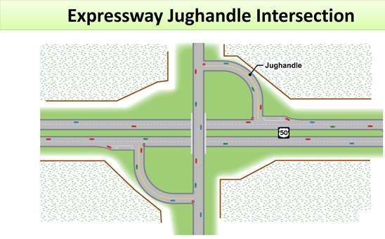 US Route 50 Reconstruction