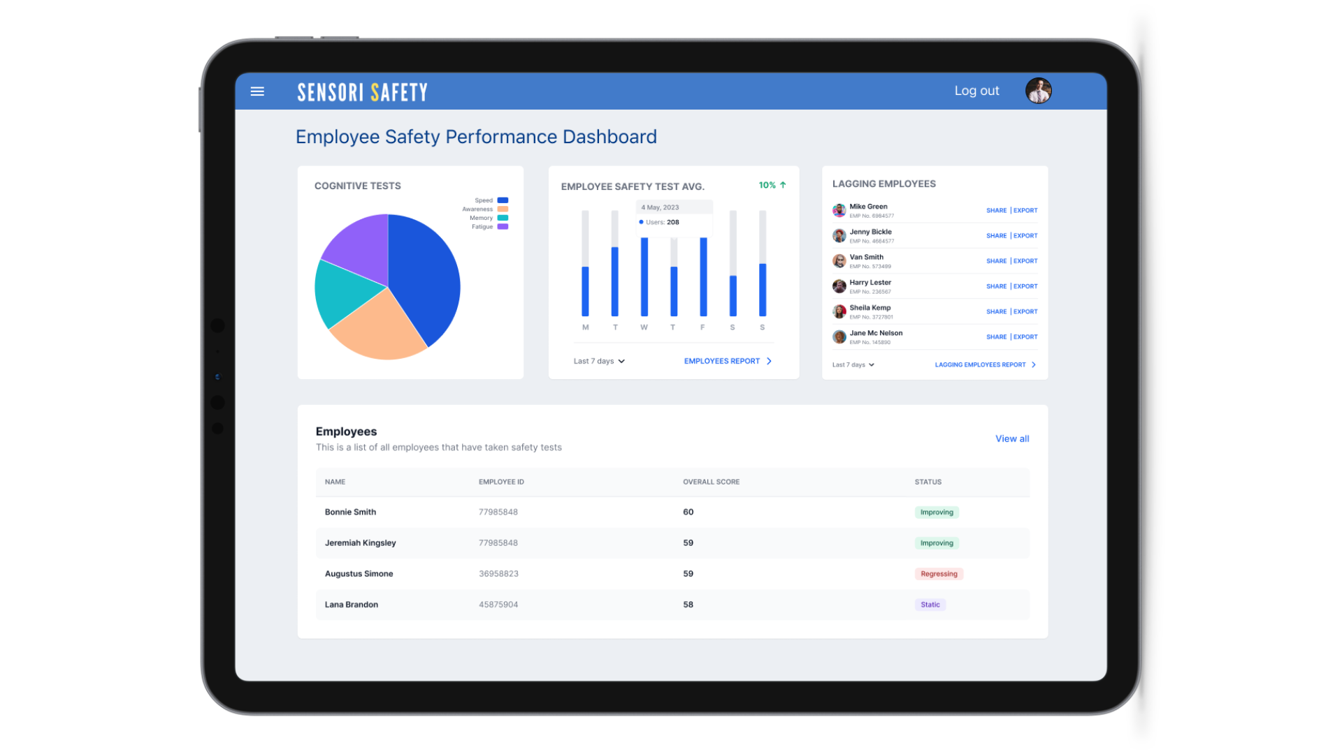 We’re Testing New Technology: Can You Help? — Sensori Safety😁
