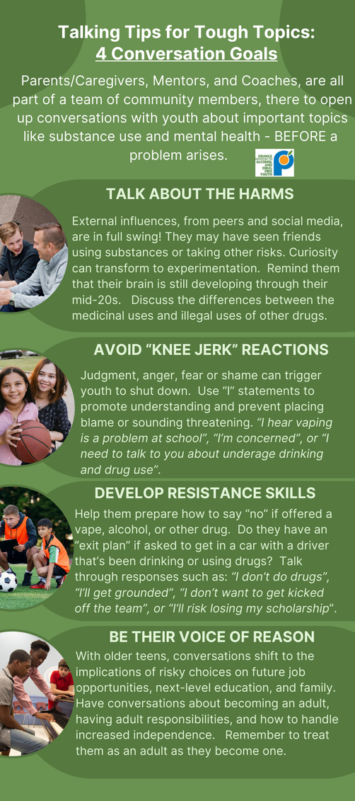 Orange Partnership - Prevent Underage Alcohol & Drug Use