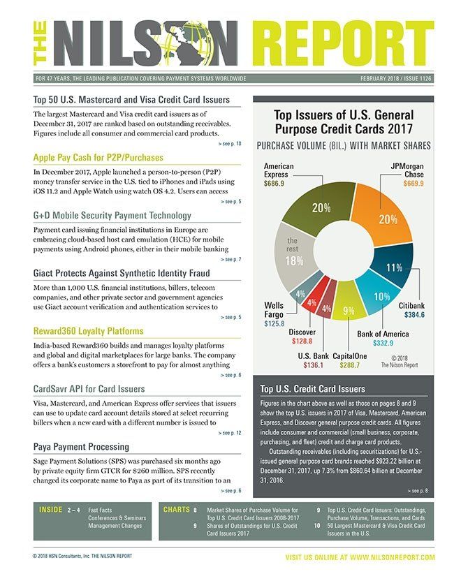 NewNet Communication Technologies Secure Transaction Cloud (STC)